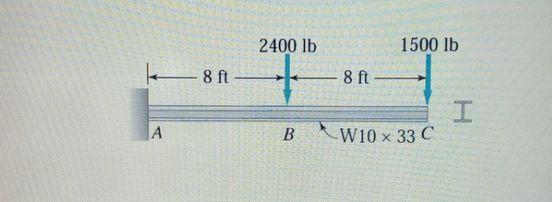 Solved The cantilever beam is made of a W10 x 33 section (EI | Chegg.com