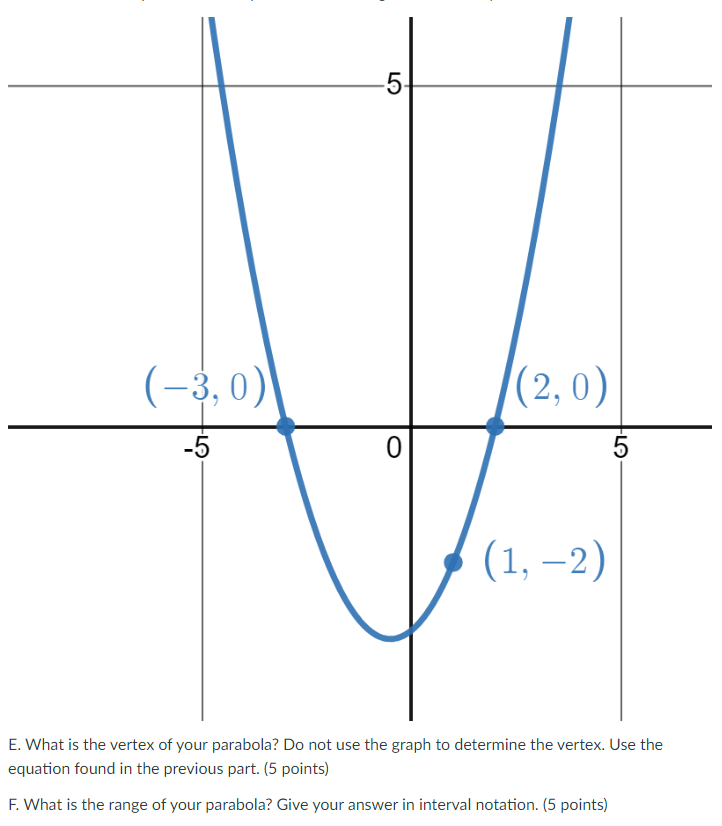 Solved equation found in the previous part. (5 points) F. | Chegg.com