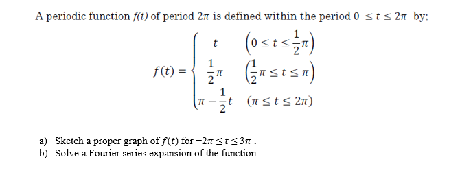 Solved A periodic function f(t) of period 27 is defined | Chegg.com