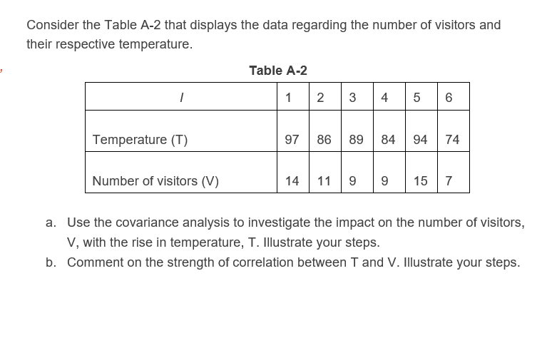 Solved Consider the Table A-2 that displays the data | Chegg.com