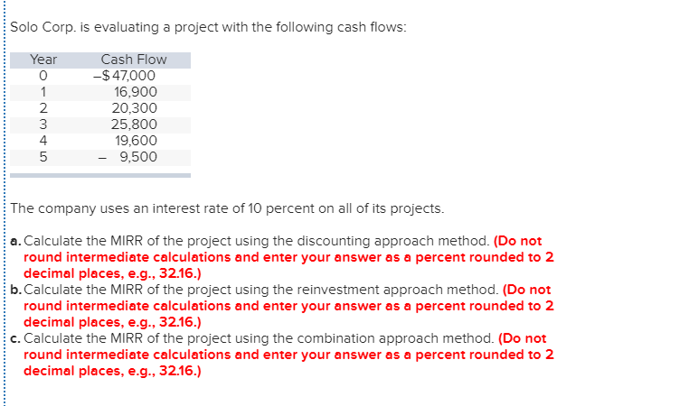 Solved Solo Corp. is evaluating a project with the following | Chegg.com