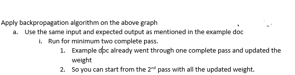 Solved Apply Backpropagation Algorithm On The Above Graph A 
