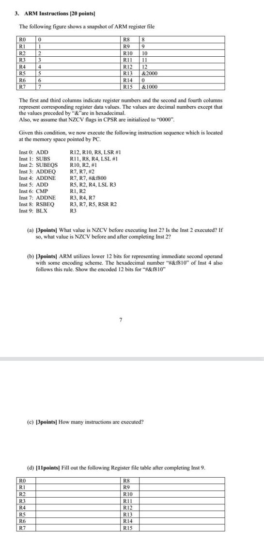 Solved 3. ARM Instructions [20 points] The following figure | Chegg.com