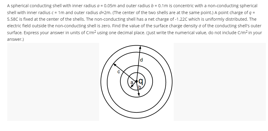 Solved A spherical conducting shell with inner radius a=0.05 | Chegg.com