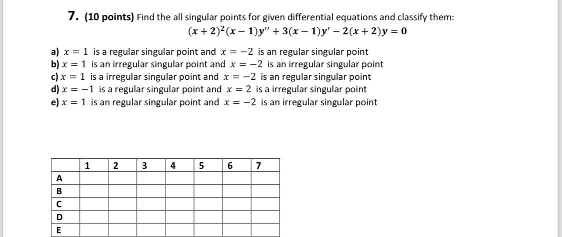 Solved (10 points) Find the all singular points for given | Chegg.com Solved (10 points) Find the all singular points for given | Chegg.com