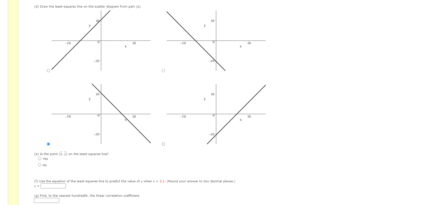Solved Given the bivariate data: X 1 2 3 5 6 4 2 1 y 9 8 (a) | Chegg.com