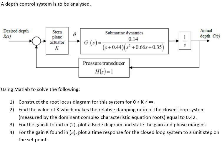 Solved A depth control system is to be analysed. Using | Chegg.com