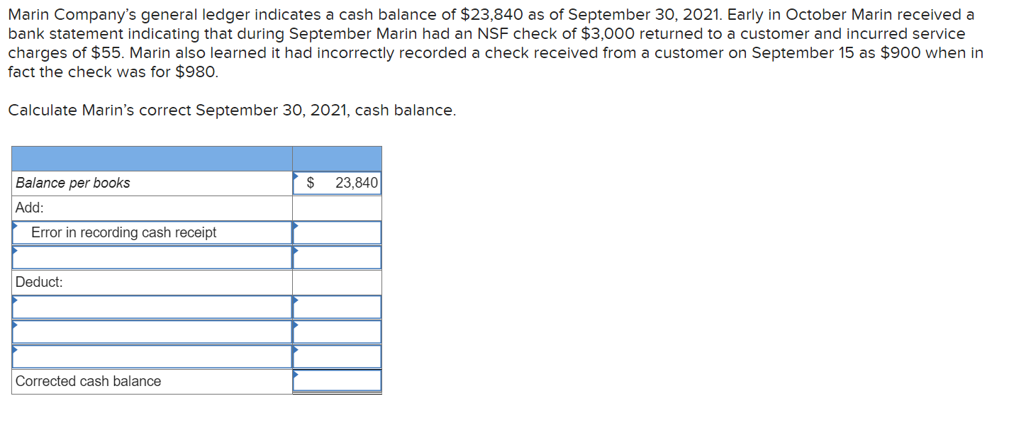 Solved Shan Enterprises received a bank statement listing | Chegg.com