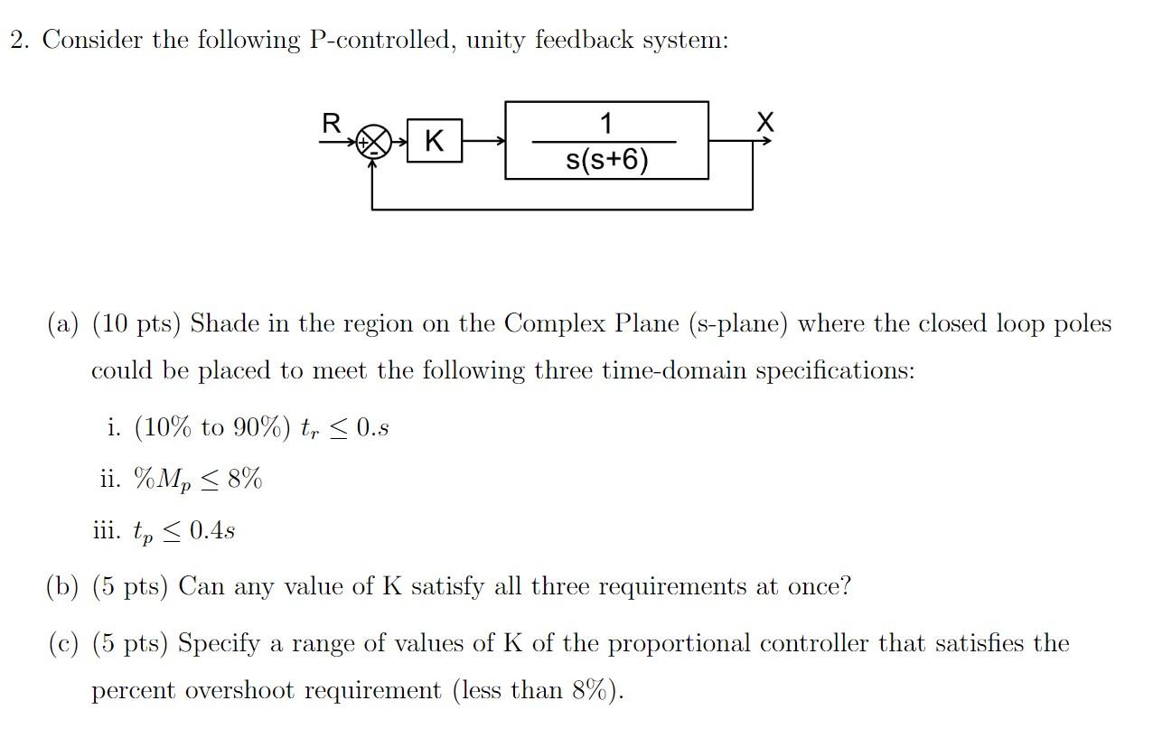 Solved 2. Consider the following P-controlled, unity | Chegg.com