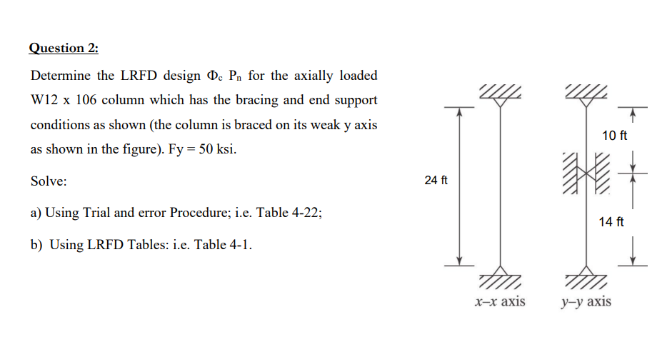 Solved Question 2: Determine the LRFD design O. Pn for the | Chegg.com