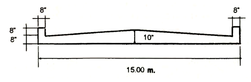 Solved A concrete road 15 meters wide, 5 kilometers. long, | Chegg.com