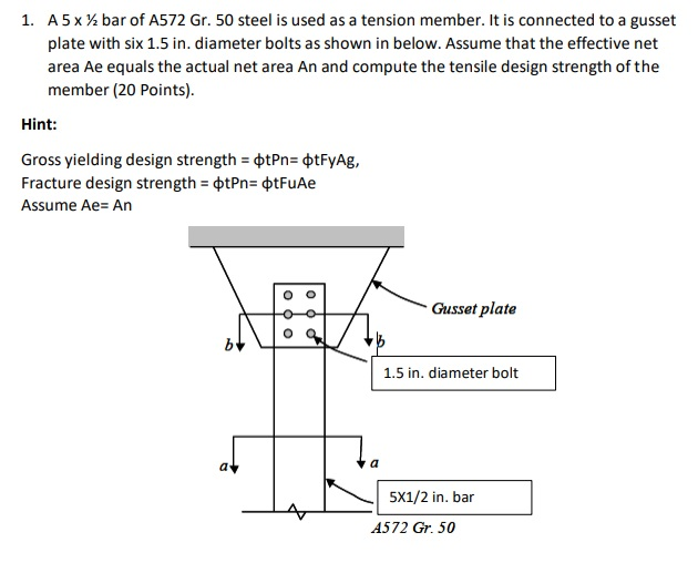 Solved 1. A5 x % bar of A572 Gr. 50 steel is used as a | Chegg.com