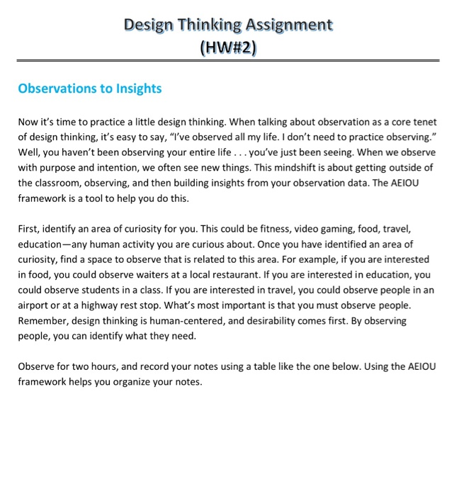Solved Design Thinking Assignment (HW#2) Observations to | Chegg.com