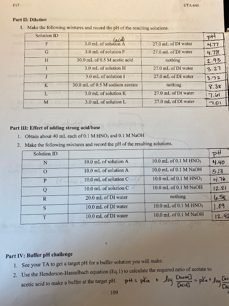 Solved UTA-646 FI7 80 mL 0.5 M sodium acetate solution | Chegg.com