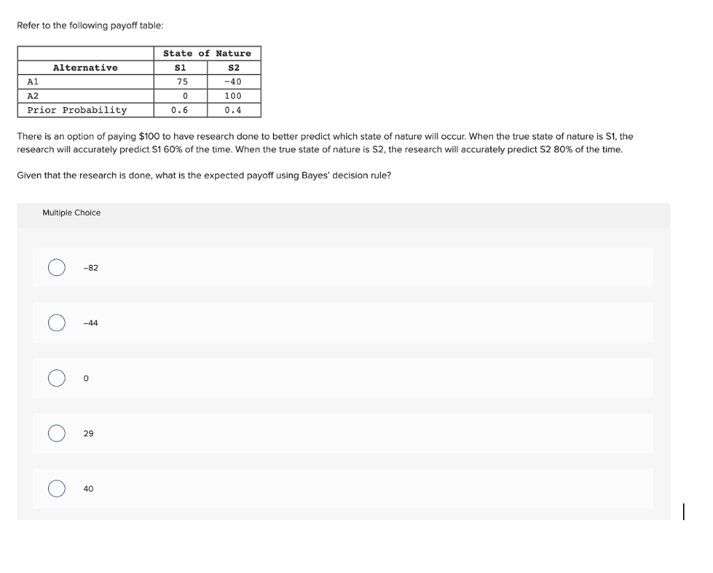 Solved Refer to the following payoff table: There is an | Chegg.com