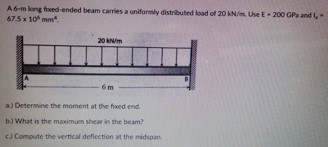 Solved A 6-m long fixed-ended beam carries a uniformly | Chegg.com