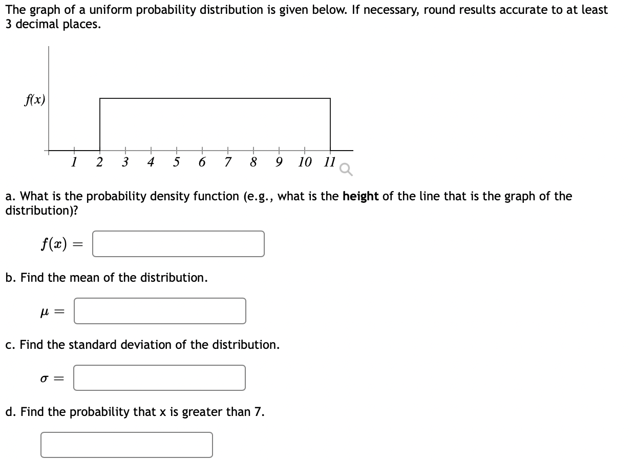 Solved The graph of a uniform probability distribution is | Chegg.com
