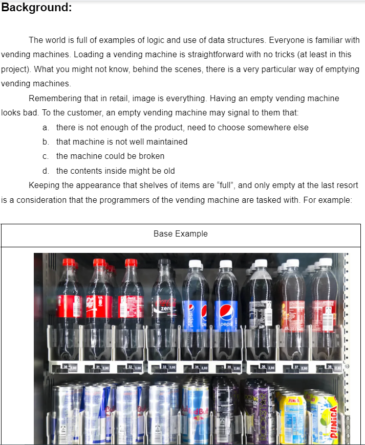 Solved Vending Machine Objectives: 1. Use the various | Chegg.com