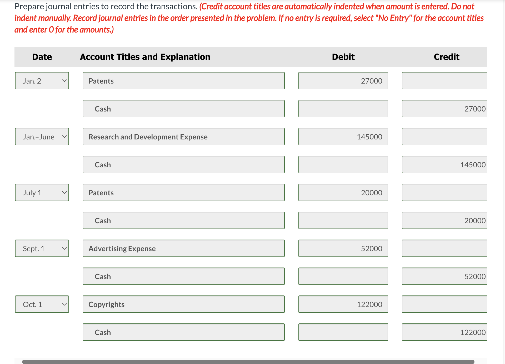 Solved Current Attempt in Progress The intangible assets | Chegg.com