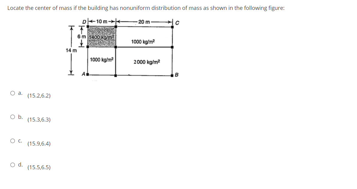 Solved Locate the center of mass if the building has | Chegg.com