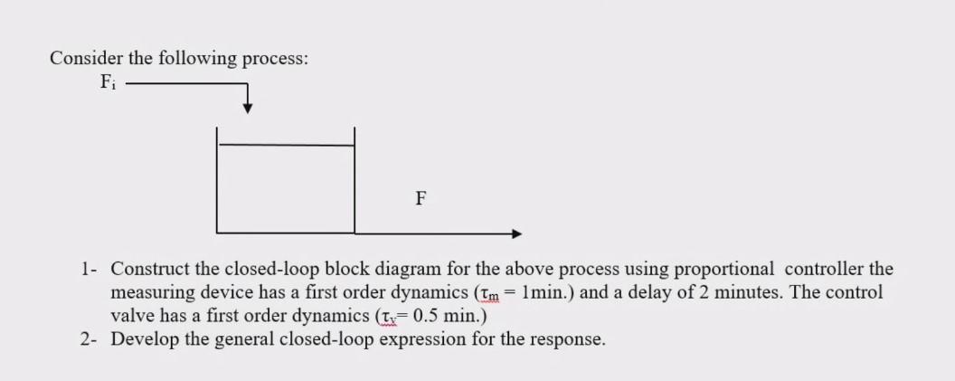 Solved Consider the following process: F F 1. Construct the | Chegg.com
