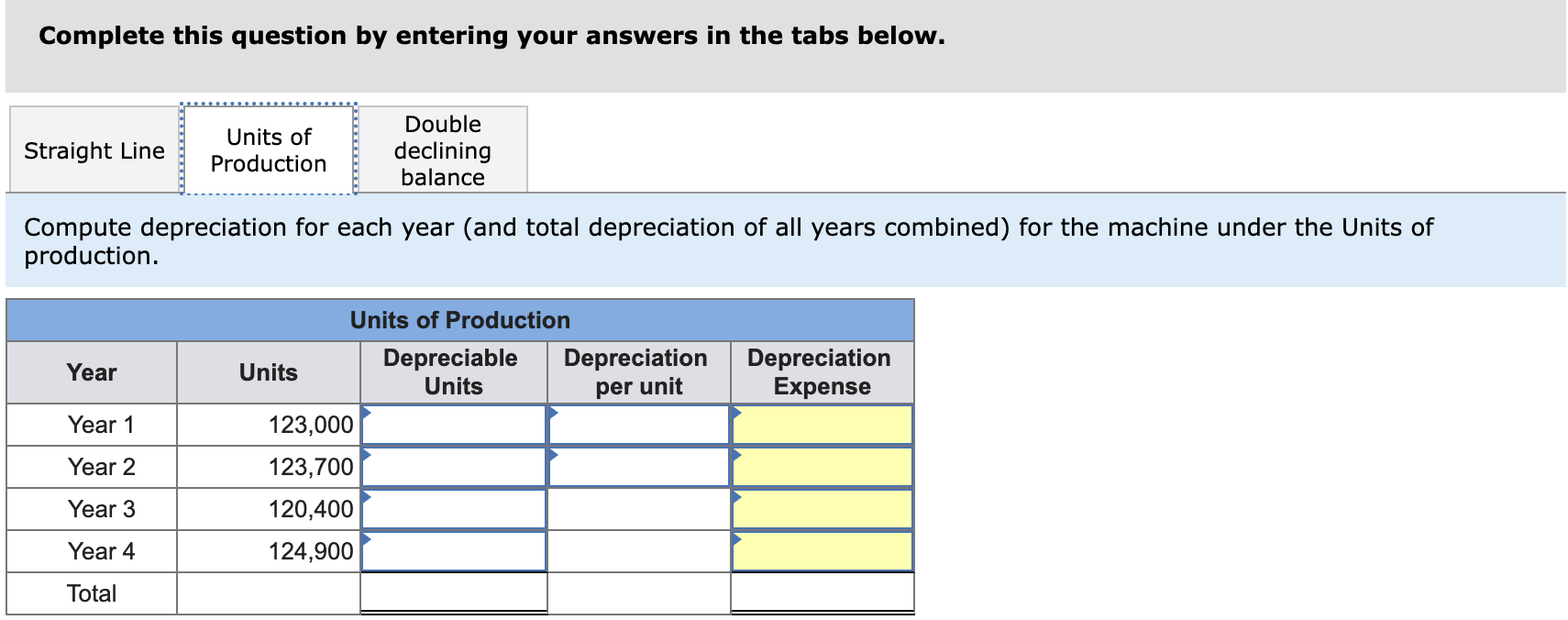 Solved Problem 10-2A (Algo) Depreciation methods LO P1A | Chegg.com