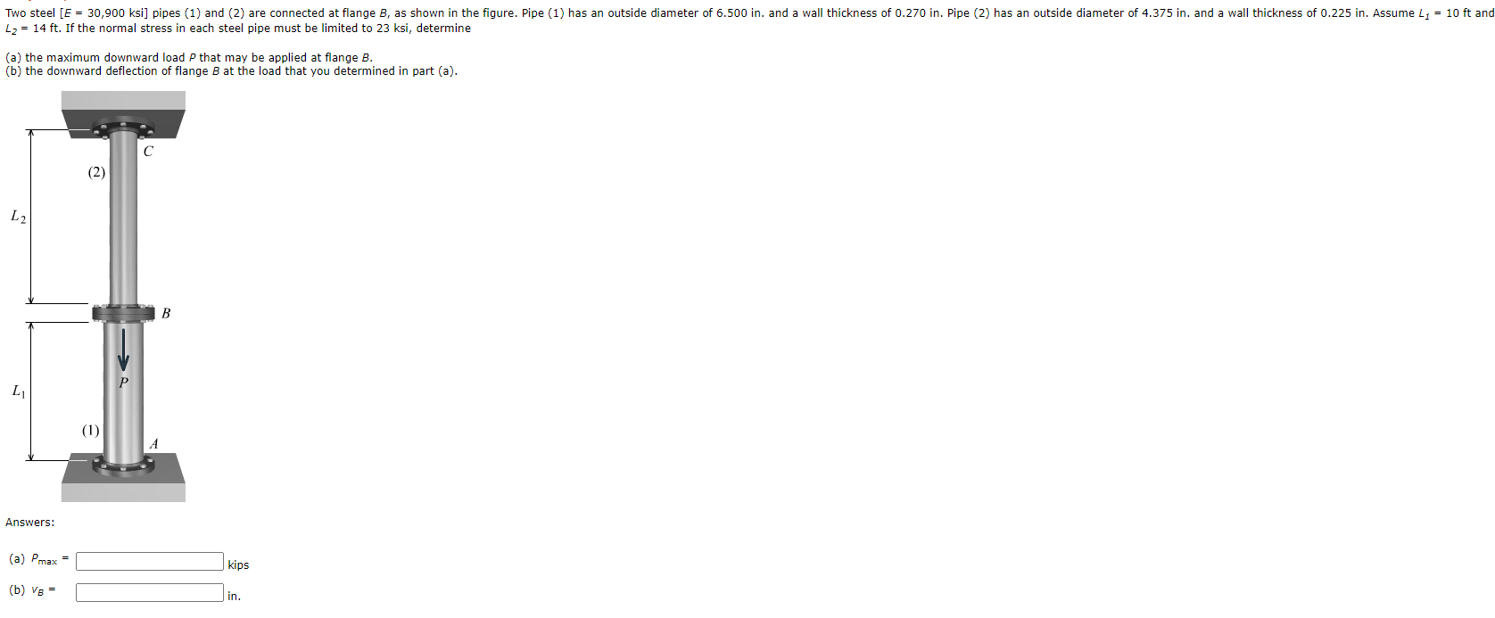 Solved Two steel [E = 30,900 ksi] pipes (1) and (2) are | Chegg.com