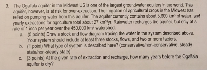 Solved The Ogallala aquifer in the Midwest US is one of the | Chegg.com
