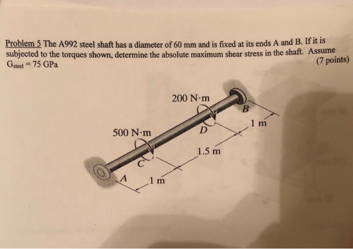 Solved Problem 5 The A992 steel shaft has a diameter of 60 | Chegg.com