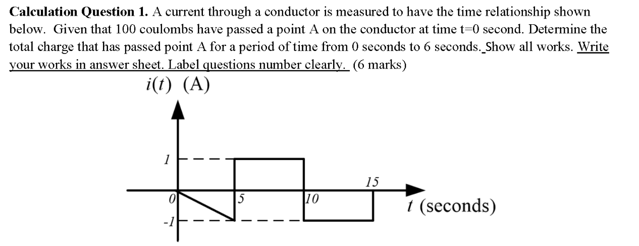 Solved Calculation Question 1. A current through a conductor | Chegg.com