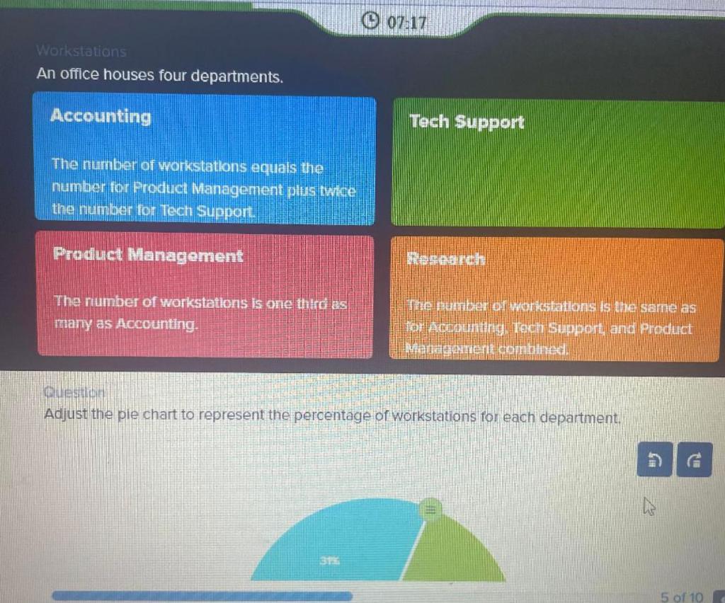 Solved Adjust the ple chart to represent the percentage of | Chegg.com