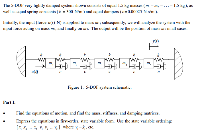 The 5-DOF very lightly damped system shown consists | Chegg.com