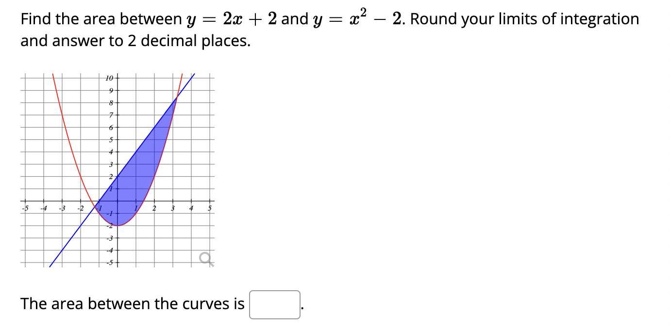 Solved Find the area between y=2x+2 ﻿and y=x2-2. ﻿Round your | Chegg.com