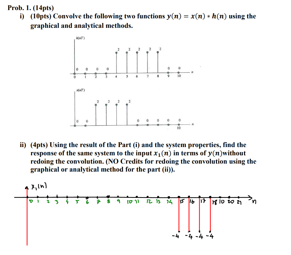 Solved Prob. 1. (14pts) i) (10pts) Convolve the following | Chegg.com