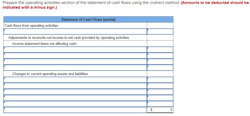 Solved Exercise 12-4 (Algo) Indirect: Cash flows from | Chegg.com