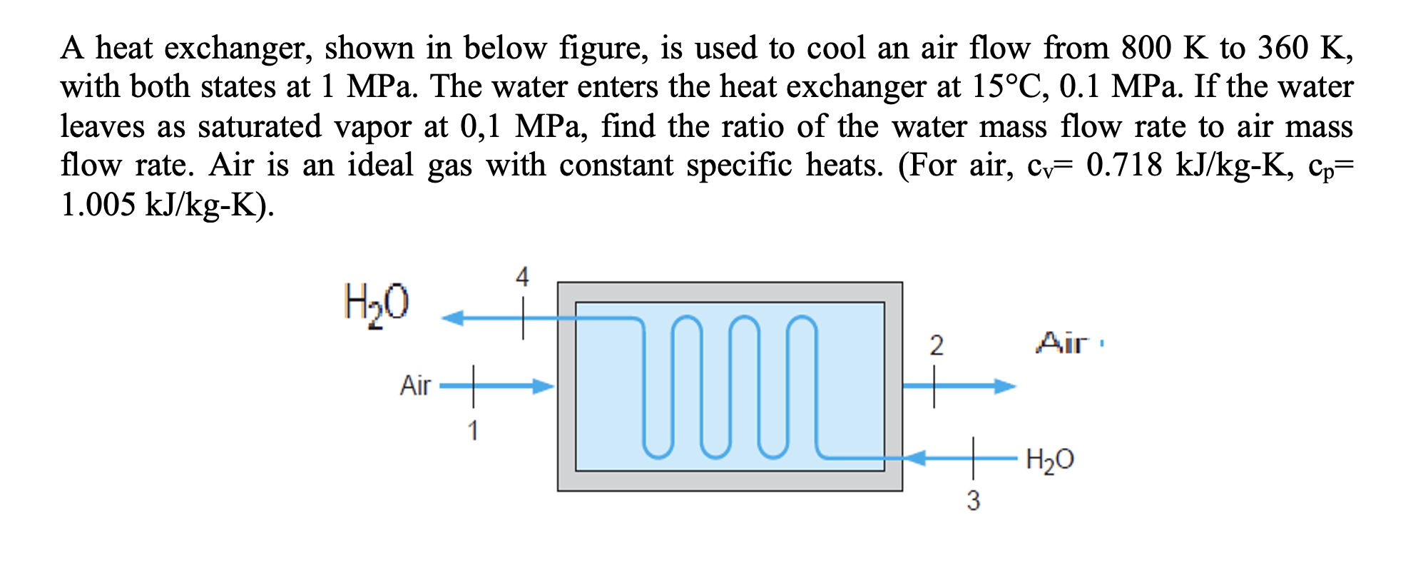 Solved A heat exchanger, shown in below figure, is used to | Chegg.com