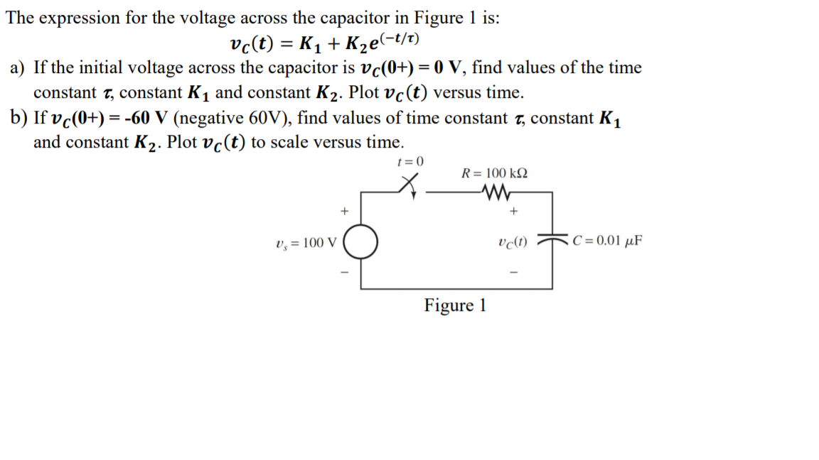 Solved The expression for the voltage across the capacitor | Chegg.com