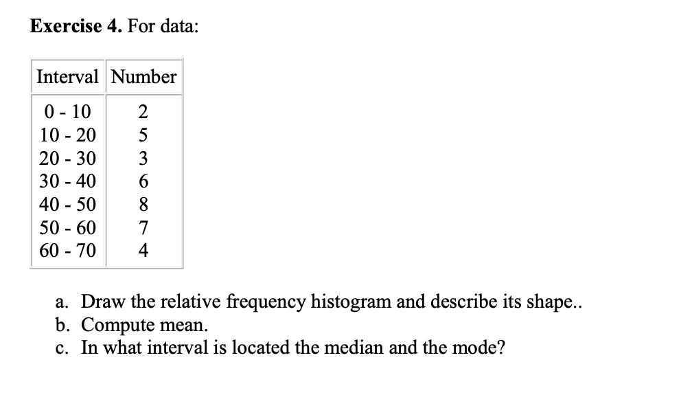 Solved Exercise 4. For data: Interval Number 0 - 10 10 - 20 | Chegg.com