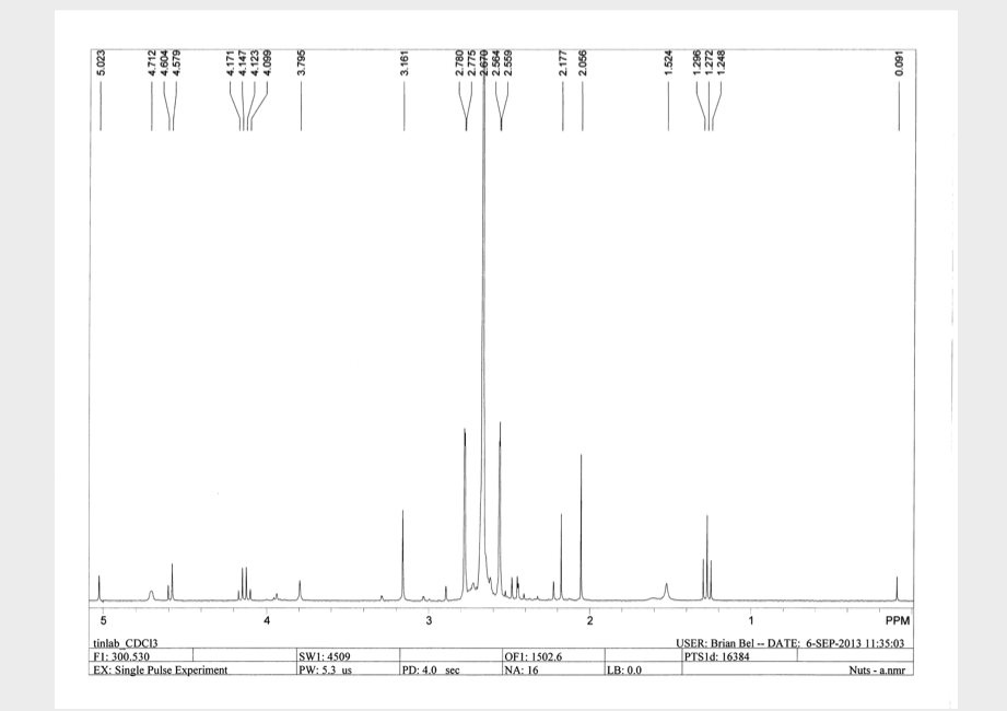 Solved NMR spectrum of your sample was provided. - Interpret | Chegg.com
