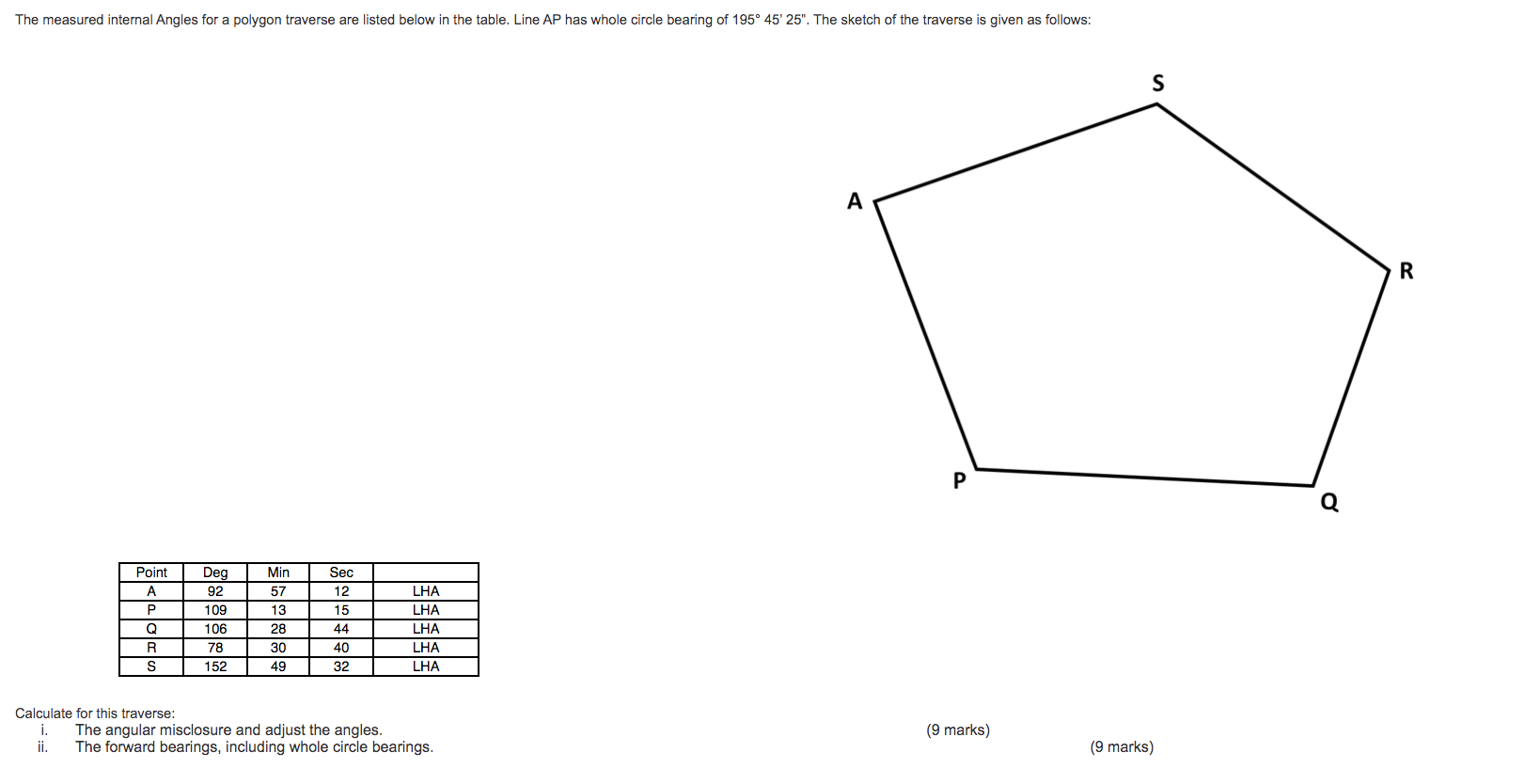 Solved The measured internal Angles for a polygon traverse | Chegg.com