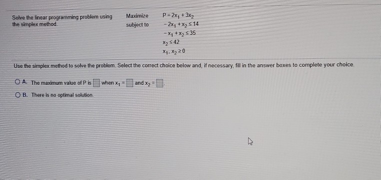 Solved Solve the linear programming problem using the | Chegg.com