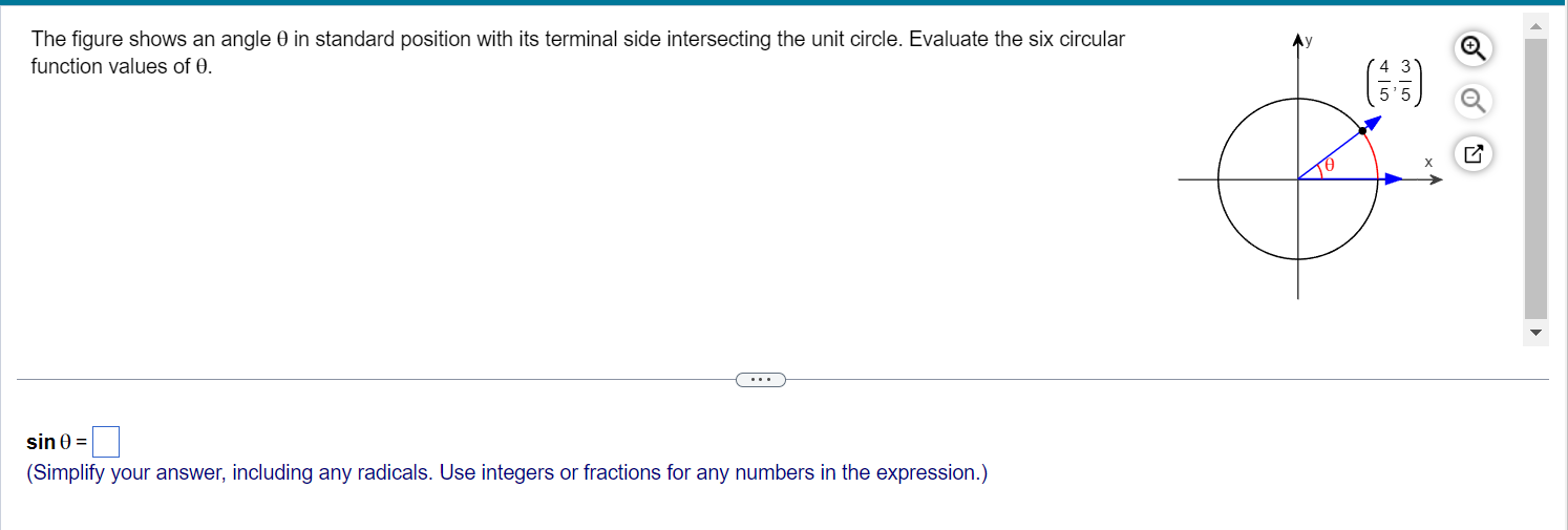 Solved The figure shows an angle θ in standard position with | Chegg.com