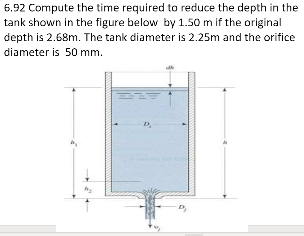 Solved 6.92 Compute the time required to reduce the depth in | Chegg.com