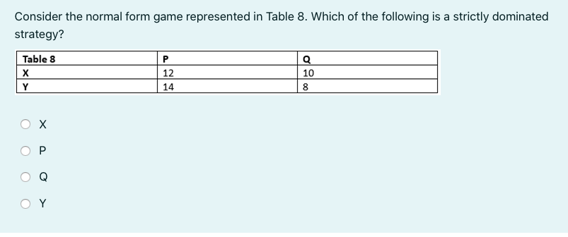 Solved Consider the normal form game represented in Table 8 | Chegg.com