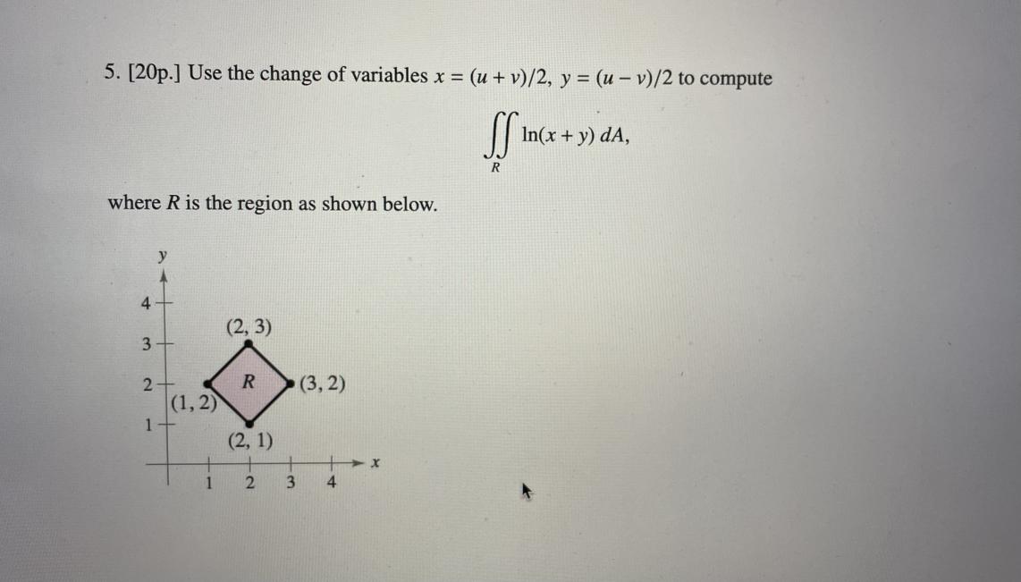 Solved Use the change of variables x = (v + v)/2, y = (u - | Chegg.com