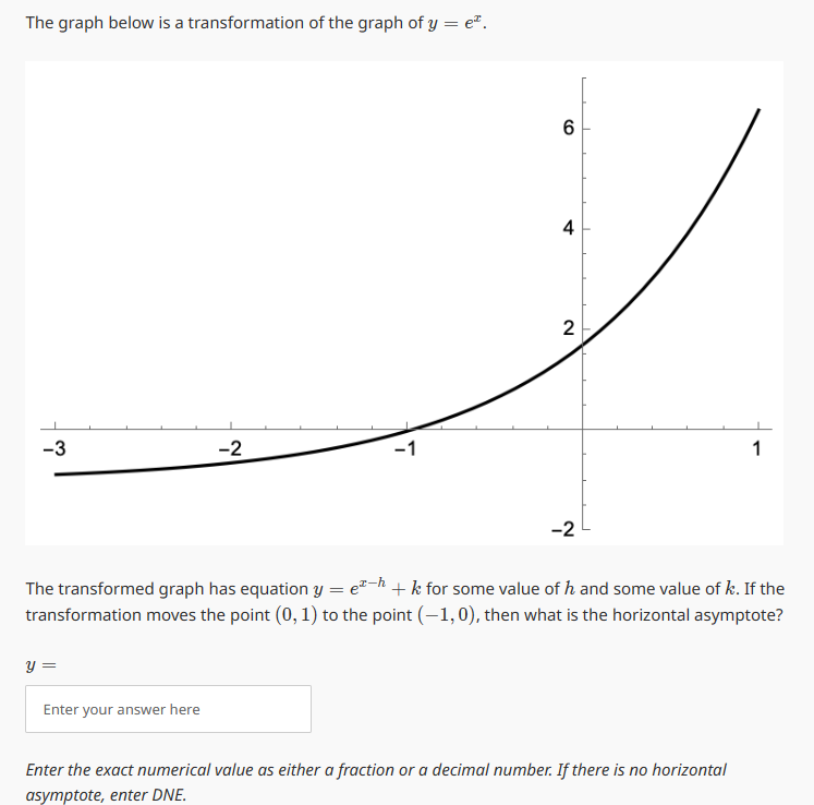 Solved The graph below is a transformation of the graph of | Chegg.com
