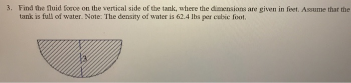 Solved 3. Find the fluid force on the vertical side of the | Chegg.com