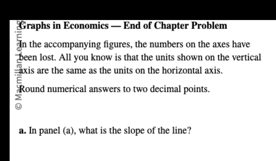 Solved Graphs In Economics end Of Chapter Problemin The