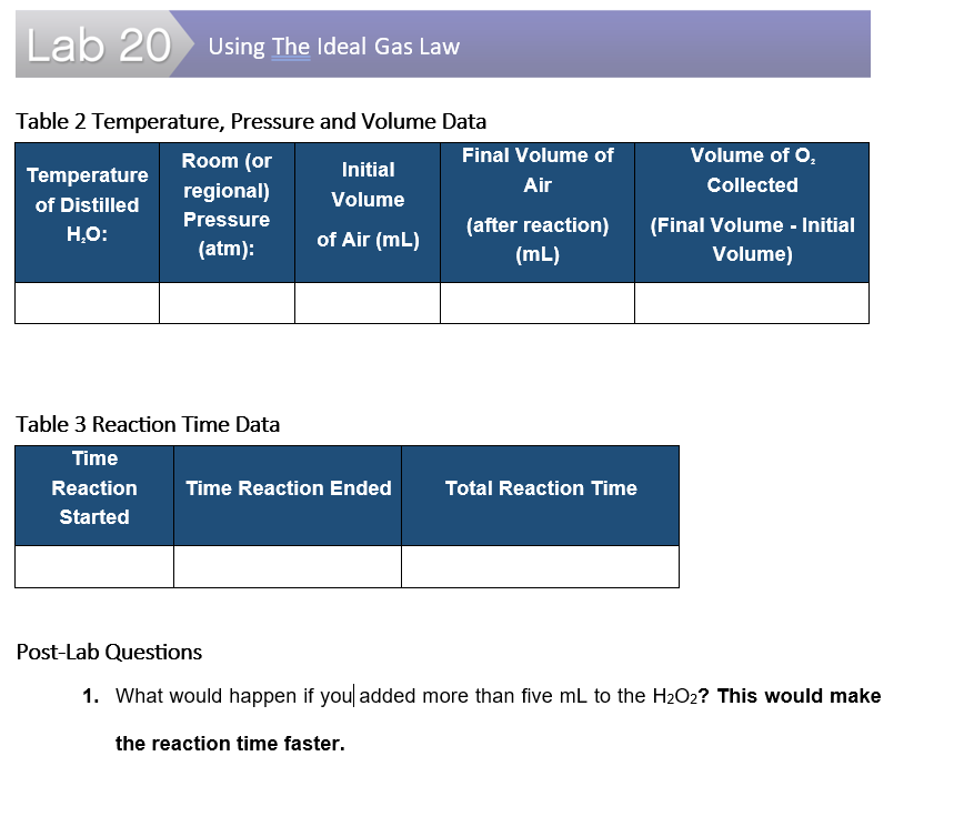 Using The Ideal Gas Law Table 2 Temperature, Pressure | Chegg.com