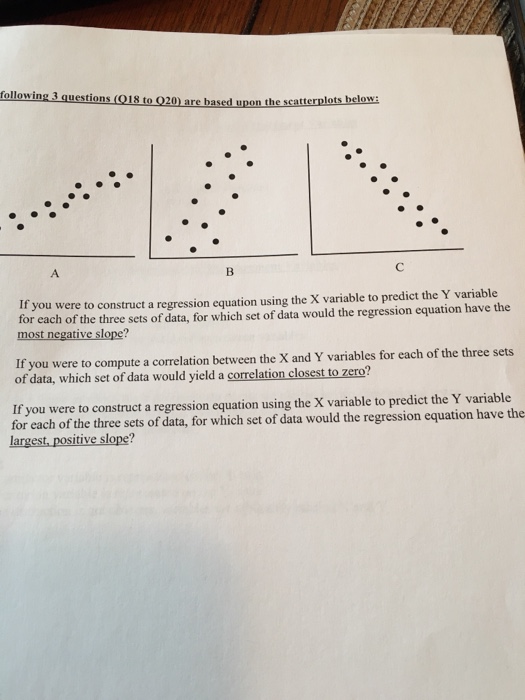 Solved If you were to construct a egression equation using | Chegg.com